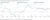State Medicaid Programs Face New Challenges: Findings from the 2025 ...