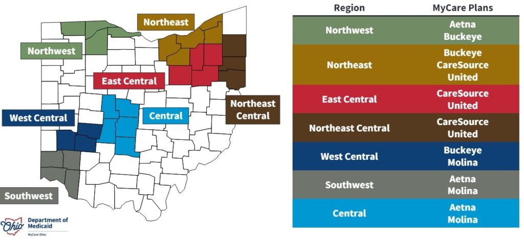 Ohio releases next generation MyCare Ohio program RFA