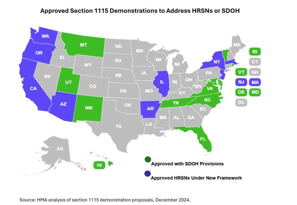 The Medicaid Section 1115 demonstration landscape: past trends and ...